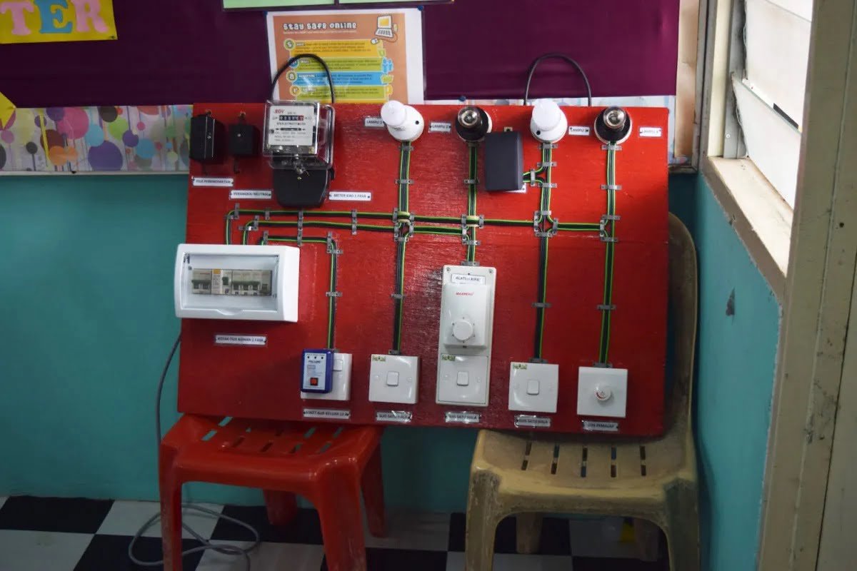 School Briefing SMK Tunku Abdul Rahman – Intra International College